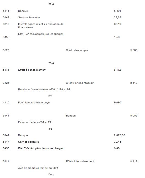 Exercice comptabilité générale corrigé enregistrer les opérations dans ... Exercice comptabilité générale corrigé enregistrer les opérations dans ...